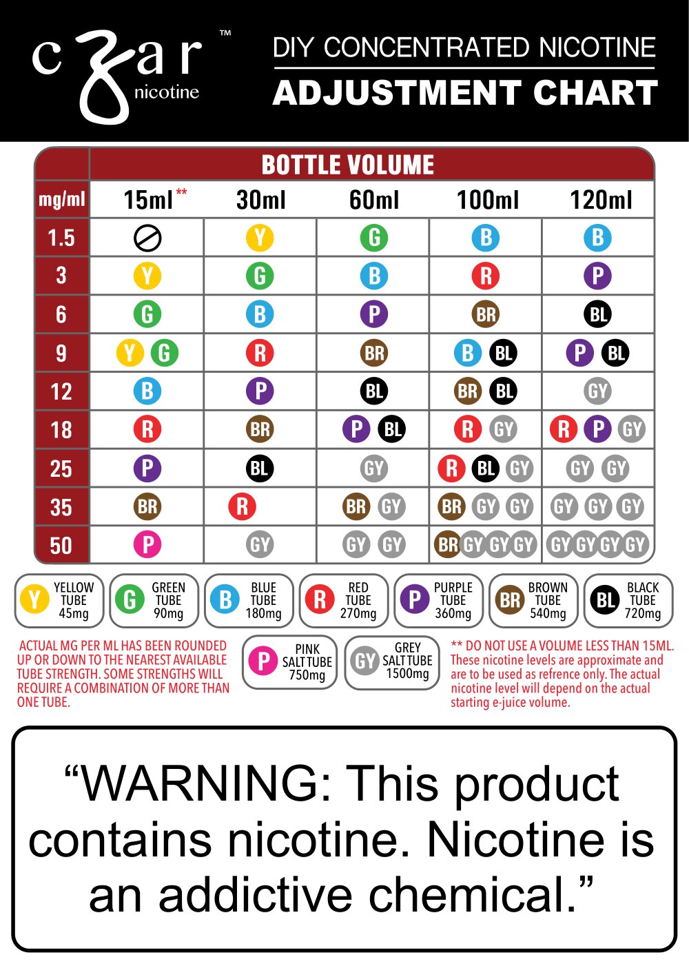 Czar Nicotine - 1.8mL Concentrated Nic Solution 720mg (5 Tubes Per Pack)