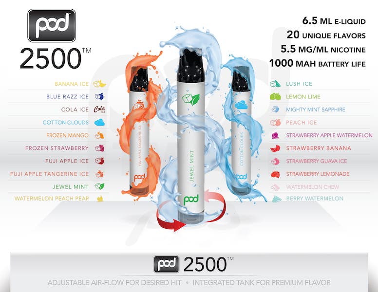 Pod Mesh 2500 Disposable 5.5% by Pod Juice Adjustable Airflow pod stick ...