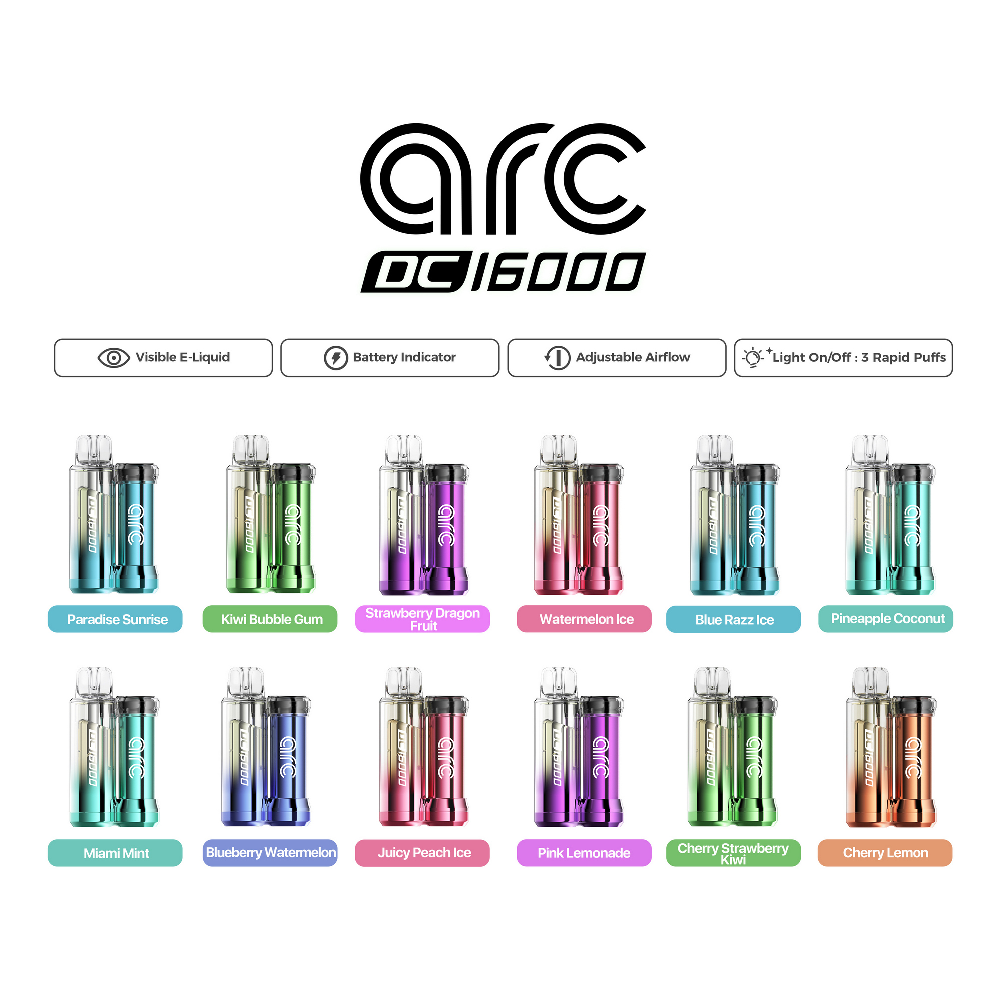 ARC DC 16000 Disposable 5%, 2deal
