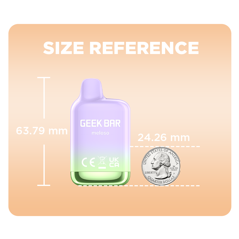 Geek Bar Meloso MINI 1500 Disposable 5% (Master Case of 200)