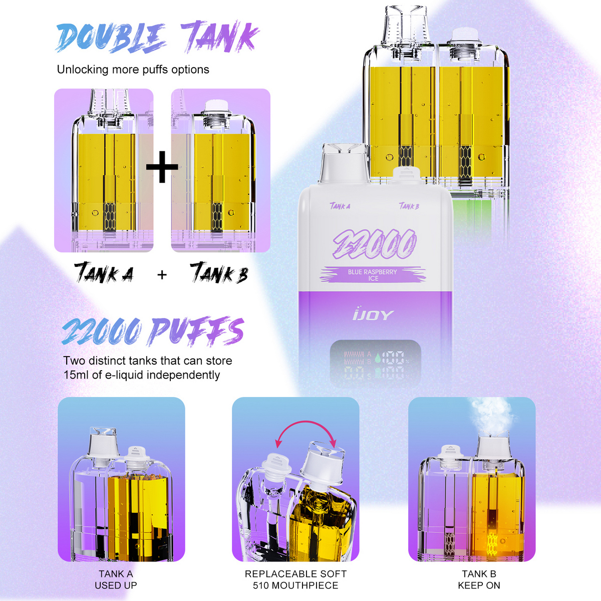 iJoy Bar SD22000 Disposable 5%, sd22k