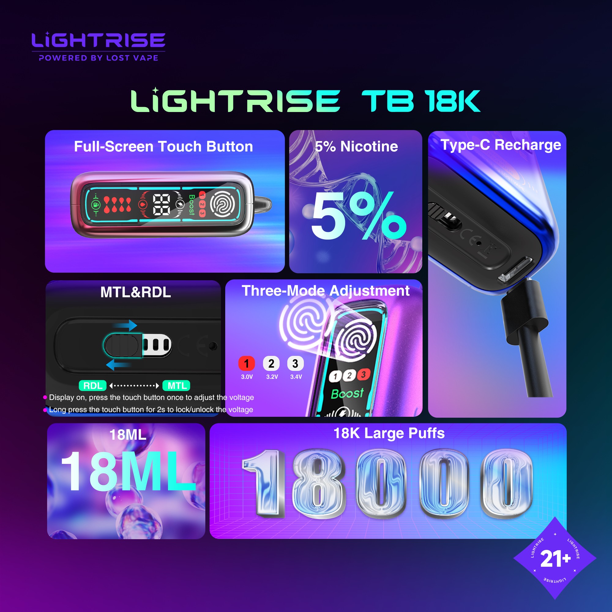LIGHTRISE TB 18K Disposable 5%, lost vape, tb18k