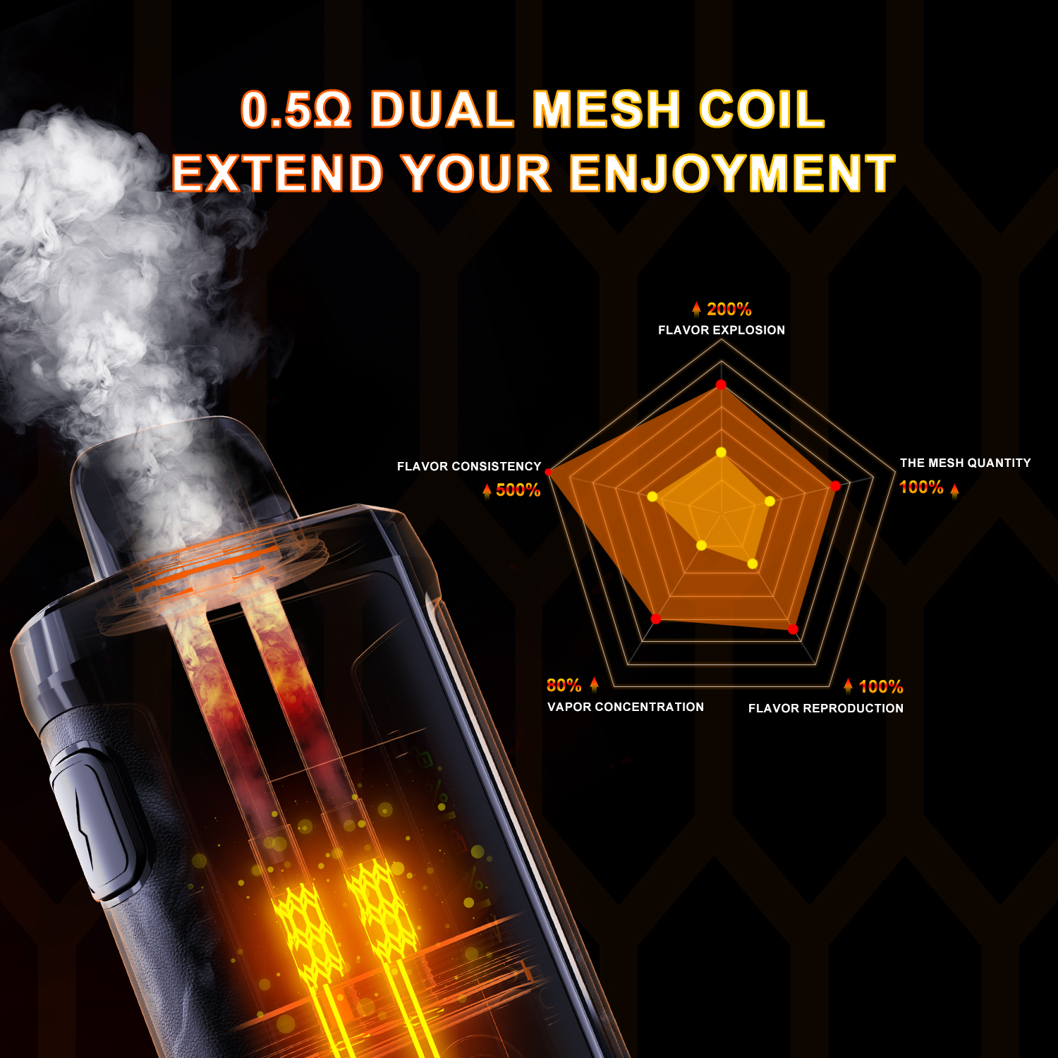 TaijiZen Judo Disposable 5%