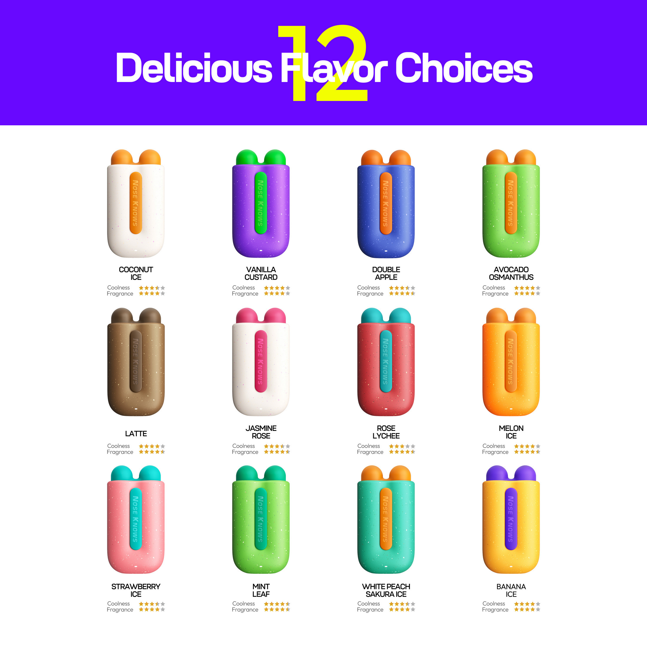 Nose Knows AT5000 Disposable 20mg